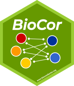 Package index • BioCor